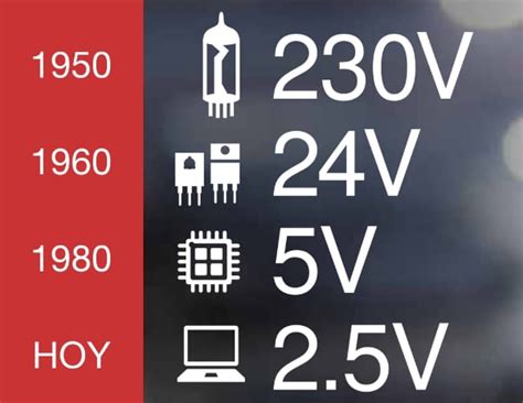 Sistemas de Protección Eléctrica PROINEX