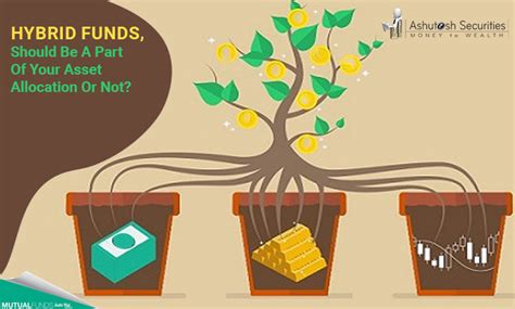 Hybrid Funds Should Be A Part Of Your Asset Allocation Or Not