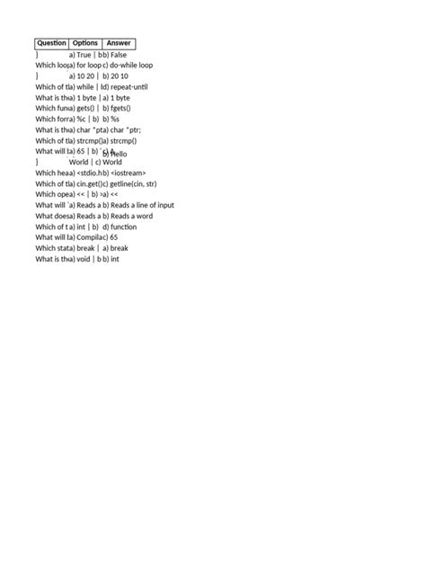 C Cpp Mcq Pdf