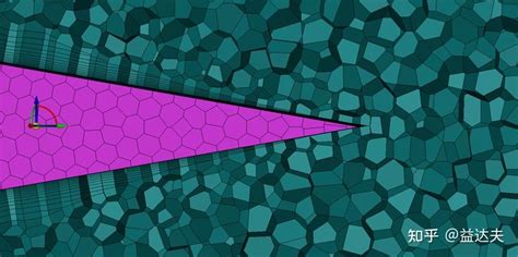 Fluent边界层网格生成策略 知乎