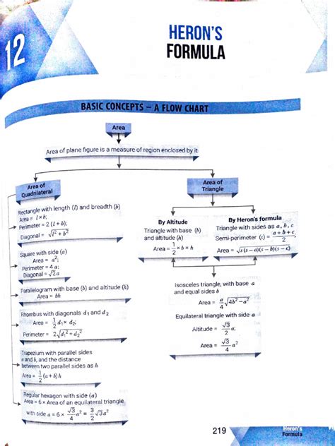 Chapter 12 Herons Formula Pdf