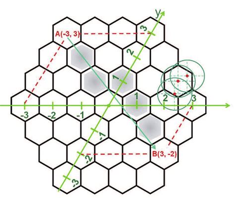 Hexagonal Diagram For Powerpoint Presentationgo Com My Xxx Hot Girl