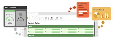 Workiva For Sustainability Reporting Support Center