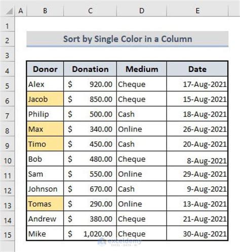 How To Sort By Color In Excel Criteria ExcelDemy