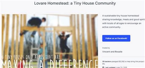 How To Start A Real Estate Crowdfunding Platform Merehead