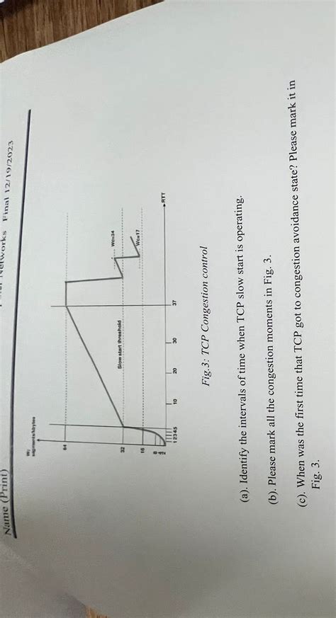 Solved Fig TCP Congestion Control A Identify The Chegg