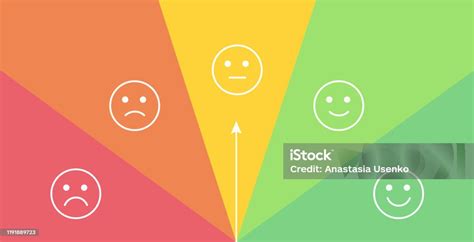 회전 화살표에 의해 선택 벡터 분위기 피드백 미터 다섯 감정얼굴 화가 슬픈 중립 기쁘다 행복 클라이언트 서비스를 추정하기 위한 Ui 디자인 요소입니다 개념에 대한 스톡 벡터