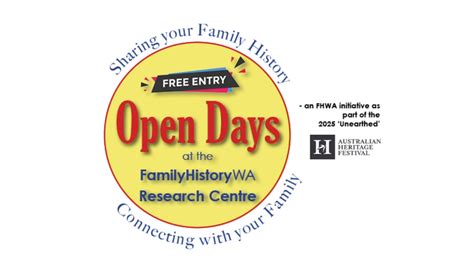 Whats On Fhwa Open Days Free Admission Friday