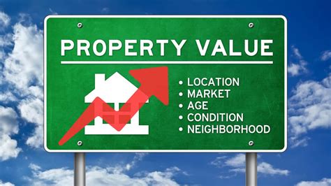 Why Are Property Values So High Sccar