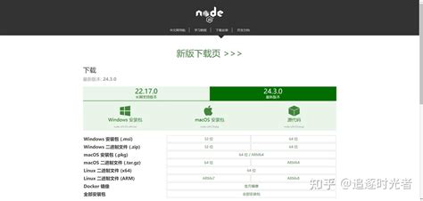 使用 Openauthnet 快速搭建 Net 企业级权限工作流系统 知乎