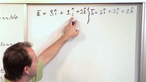 Lesson 5 The Vector Dot Product Linear Algebra Linear Algebra