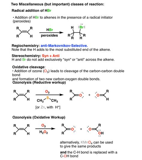 Summary Alkene Reaction Pathways — Master Organic Chemistry
