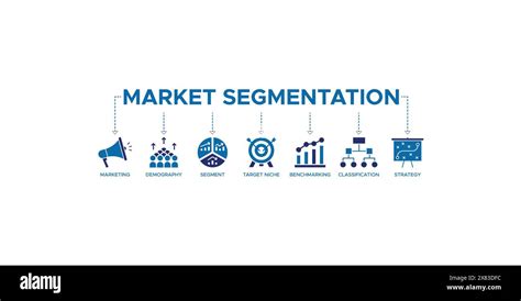 Market segmentation banner web icon vector illustration concept Stock ...