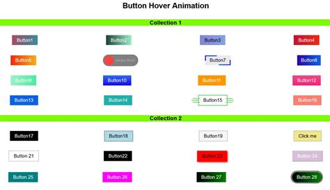 CSS3 Button Hover Animation By Navnneetjakhar CodeCanyon