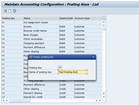 Sap Fi Posting Keys