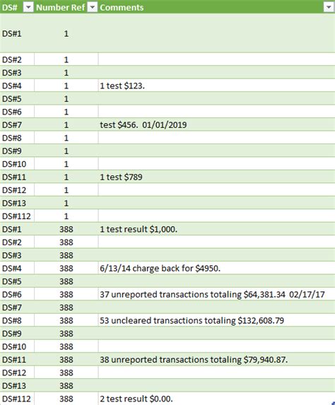 Searching And Returning For 1 In A String Returns Instances