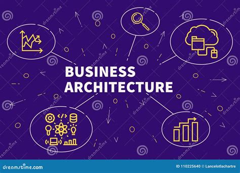 Conceptual Business Illustration With The Words Business Architecture