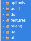 Change Repository Layout To Structured Layout Eclipse Pde Eclipse Pde Discussion GitHub