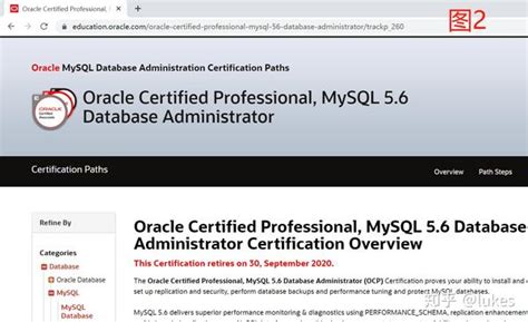 Oracle Ocp Ocm 和 Mysql Ocp考试详情介绍 知乎