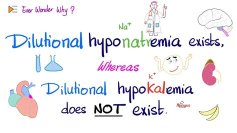 Hyponatremia
