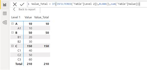 Solved Show Only Subtotals In Matrix And Leave Blank Lowe Microsoft Fabric Community