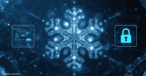 A Practical Look At Data Governance In Snowflake Stridely Solutions