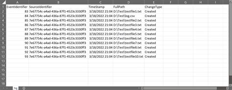 Como Monitorar Uma Pasta Usando Powershell Guido Oliveira