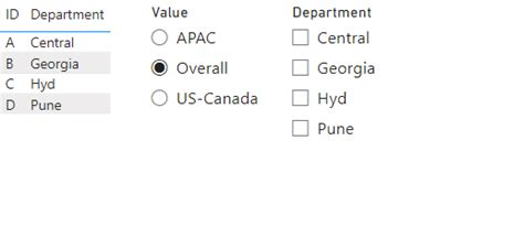 solved how to write if else in power bi dax microsoft fabric community