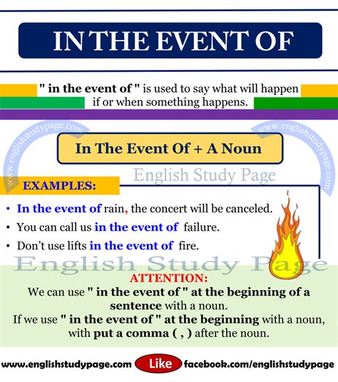 Structure Of Simple Present Tense English Study Page B10