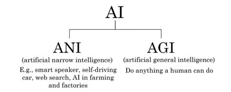 Helm Chart For Microservices Deployment With Configmap Based