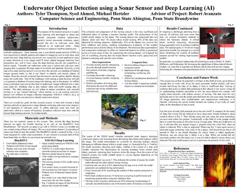 Underwater Object Detection Using A Sonar Sensor And Deep Learning Ai