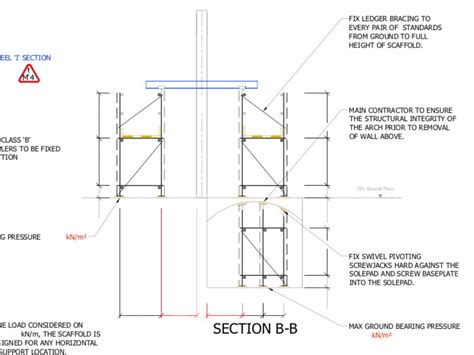 Scaffolding Planning Design In London Maddison Scaffolding Ltd