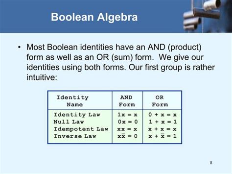 boolean algebra and logic gates slide ppt