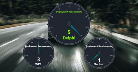 Delphi比wpf和electron开发软件相比提供了令人印象深刻的零依赖部署分发delphi Wpf Csdn博客