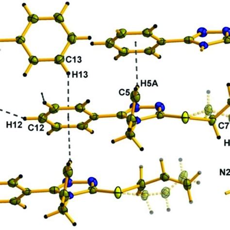 the weak interactions between the molecules in atr crystal structure