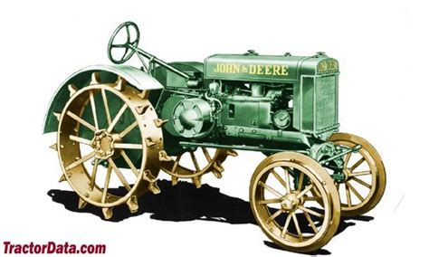 John Deere C Tractor Information And Photos