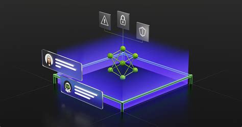 Allan Hou On Linkedin Generativeai Cybersecurity