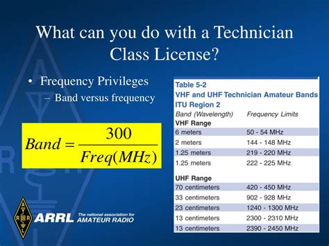 Ppt Technician License Course Chapter 5 Licensing Regulations Powerpoint Presentation Id 4214887