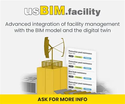 Bim Models And Facility Management Operational Optimization Biblus