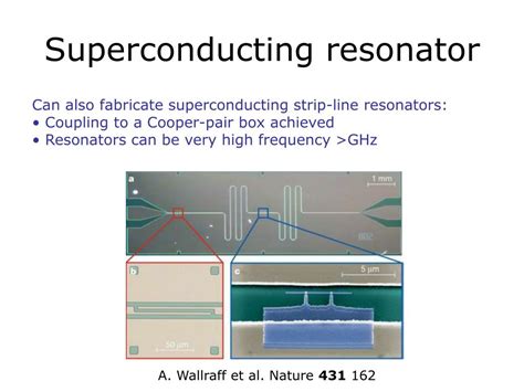 Ppt Dynamics Of A Resonator Coupled To A Superconducting Single