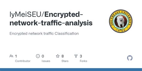 Github Lymeiseuencrypted Network Traffic Analysis Encrypted Network