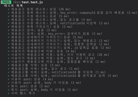 GitHub Sockwon Wanted Pre Onboarding Backend Wanted Assignment