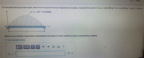 Solved 2 Of 2 For The Distributed Load Shown Below Chegg Com