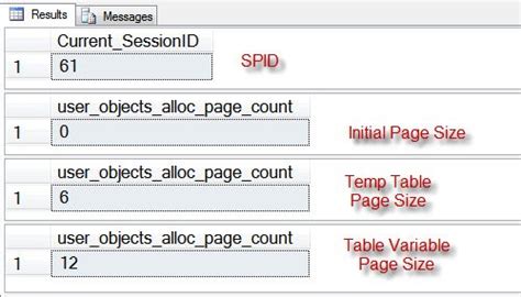 Sql Server Difference Temptable And Table Variable Table Variable