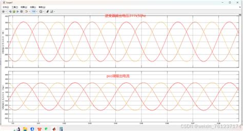 【matlab仿真源码简要说明】光伏pvbatsc混合储能系统 Vsg控制并网逆变器matlab 的 Pv源 Csdn博客