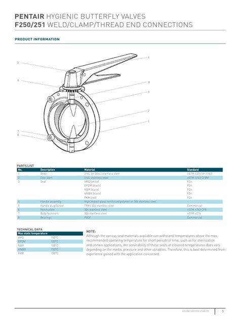 Extracted Pages From Hygienic Butterfly Valves F250 F251 Standard