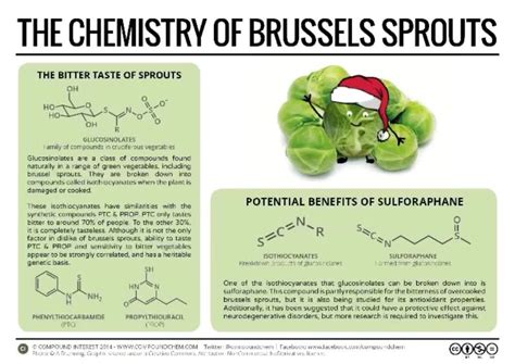Dr Kerry Elgie On Linkedin Isothiocyanate Sulforaphane Justforfun Chemistry