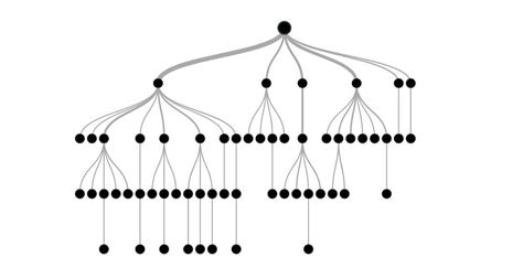 JavaScript中如何使用递归 知乎