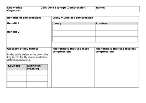 Cs8 Data Storage Compression Knowledge Organiser Teaching Resources