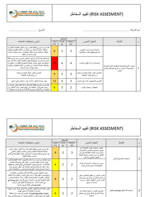 نموذج تقييم المخاطر Pdf